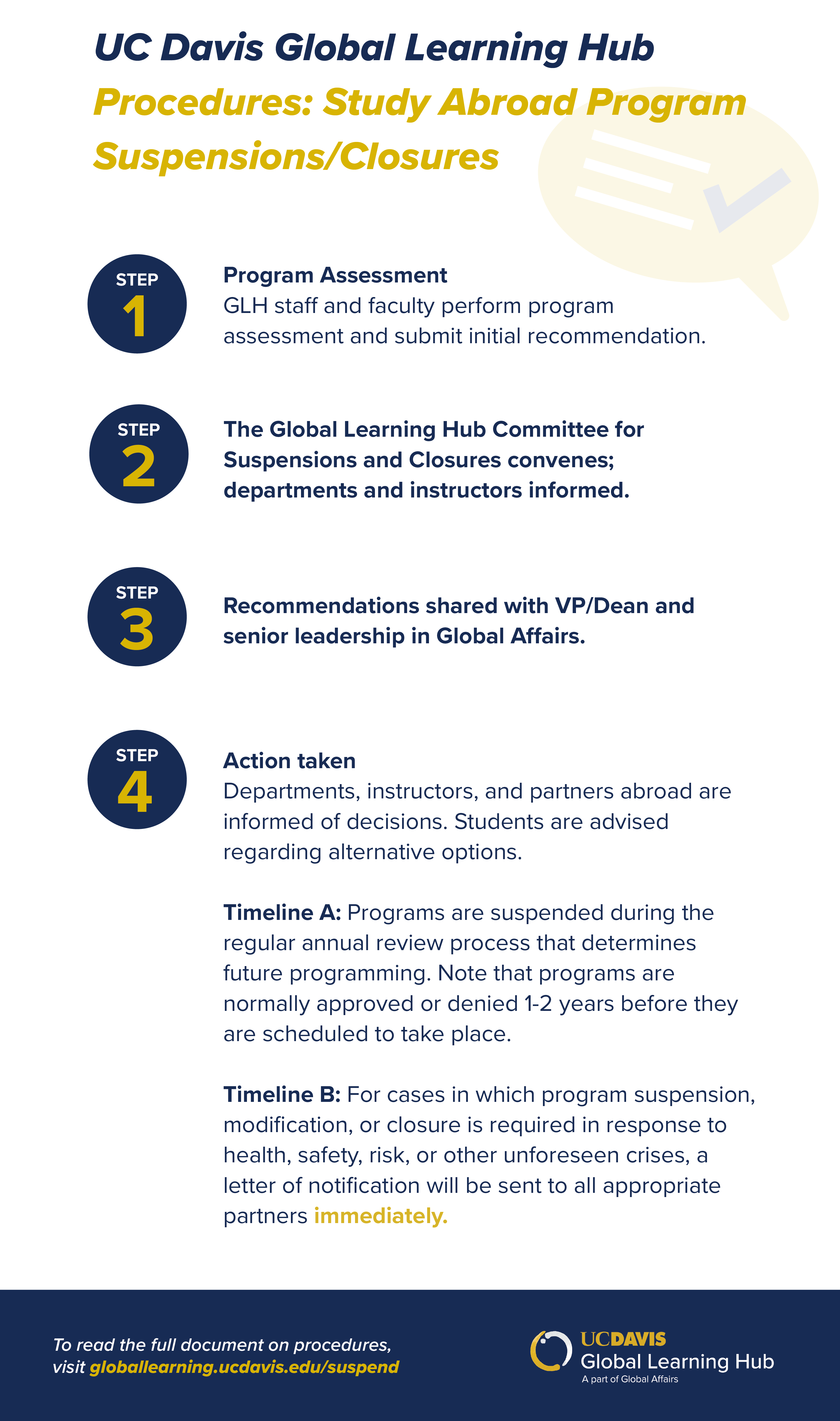 Global Learning Hub Faculty Resources